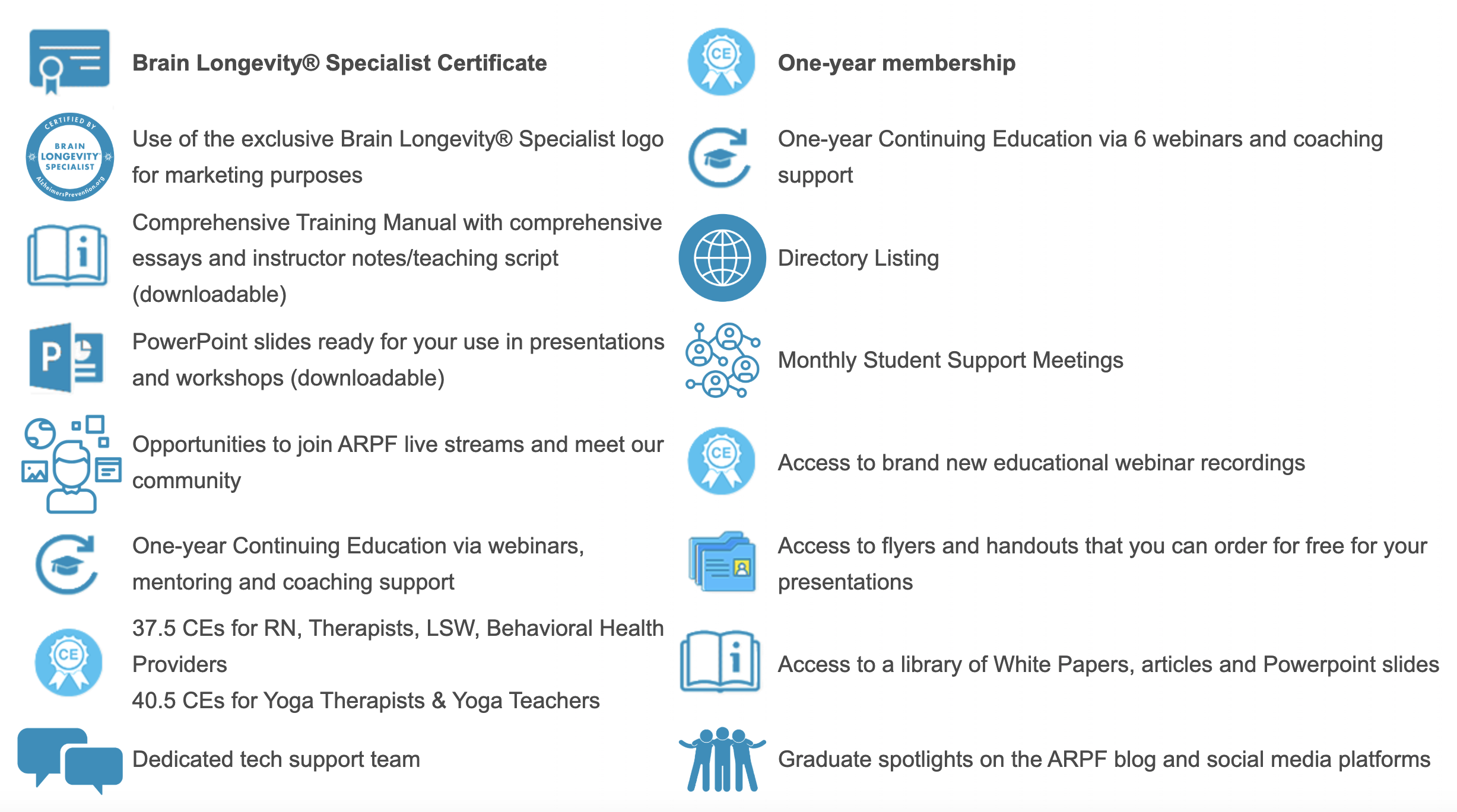 Brain Longevity Therapy Training